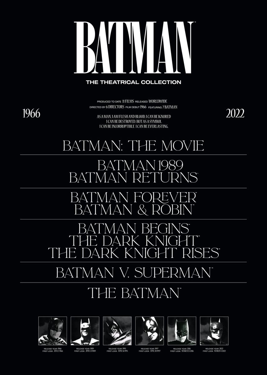 'Batman Teatrical' Poster, picture, metal print, paint by DC Comics ...