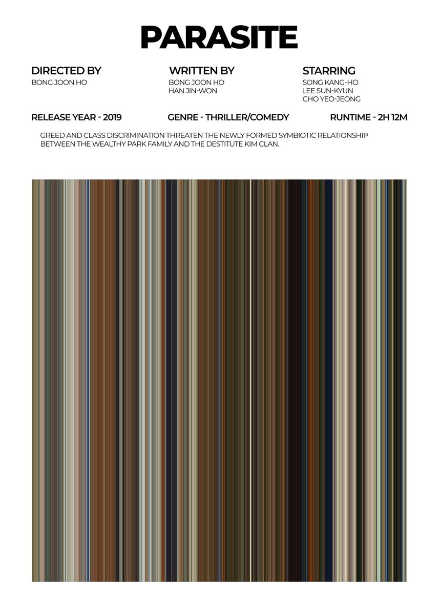 'Parasite Movie Poster' Poster, picture, metal print, paint by ...