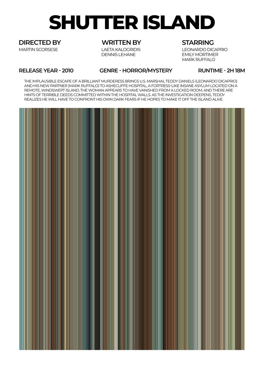 'Shutter Island Movie Poster' Poster, picture, metal print, paint by ...