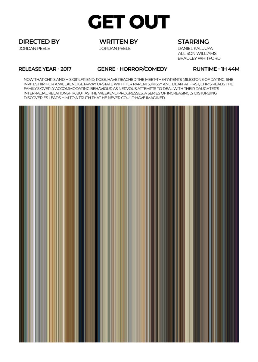 'Get Out Movie Poster' Poster, picture, metal print, paint by ...
