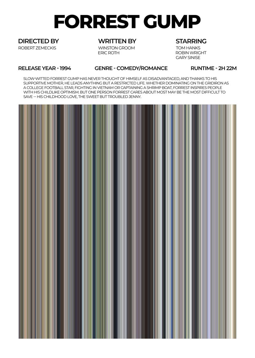 'Forrest Gump Movie Poster' Poster, picture, metal print, paint by ...