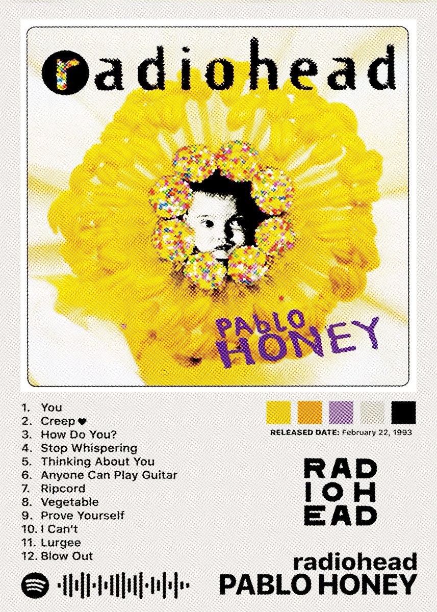 'Radiohead band rock metal' Poster, picture, metal print, paint by Free ...