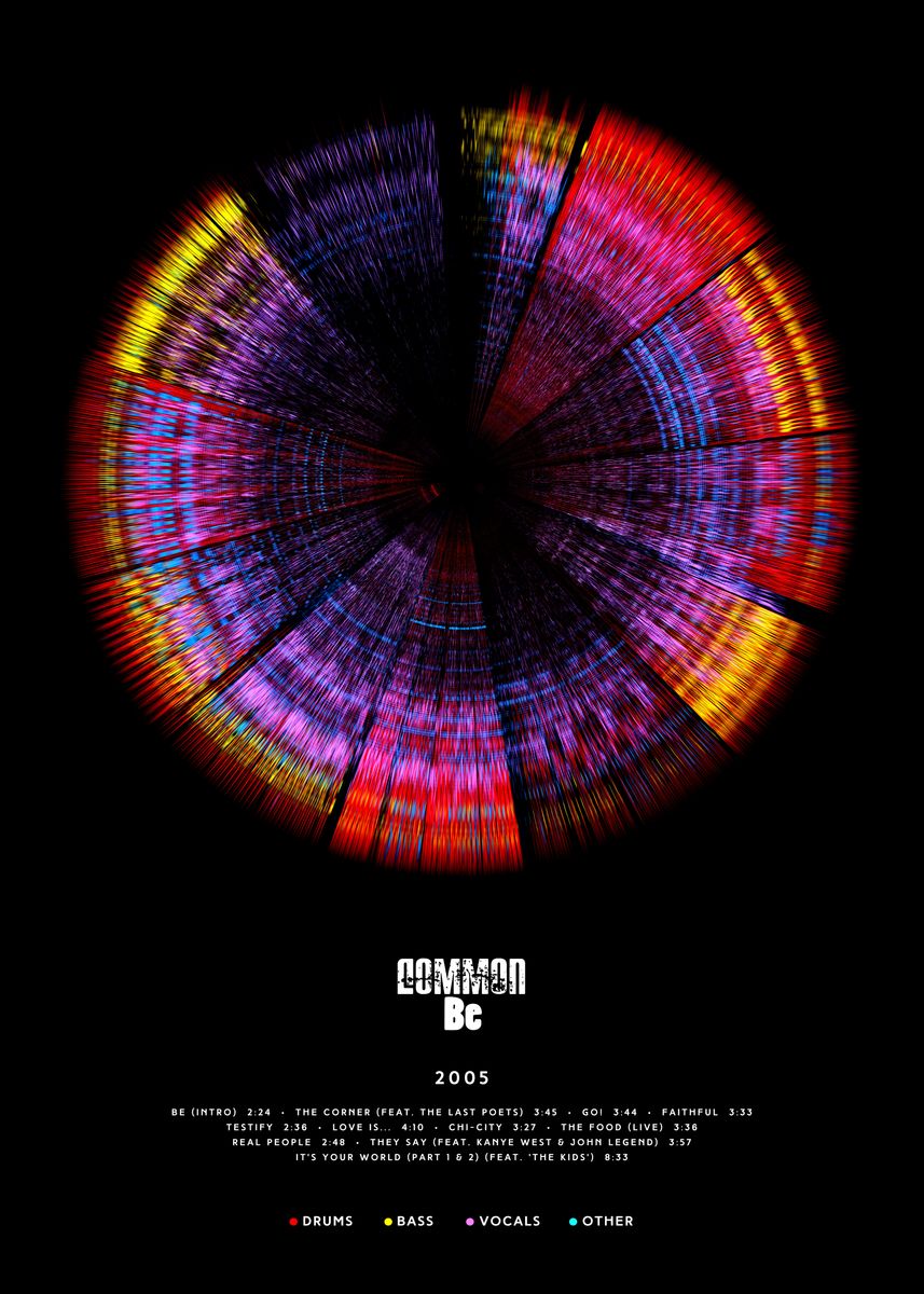 'Common - Be (2005) - Circular' Poster, picture, metal print, paint by ...