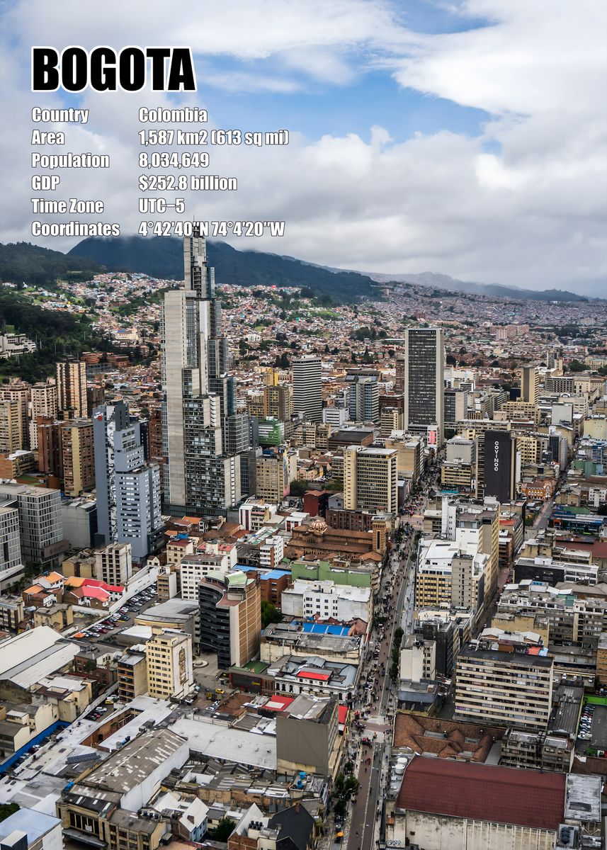 'Bogota Cityscape' Poster, picture, metal print, paint by Foodie Bowl ...