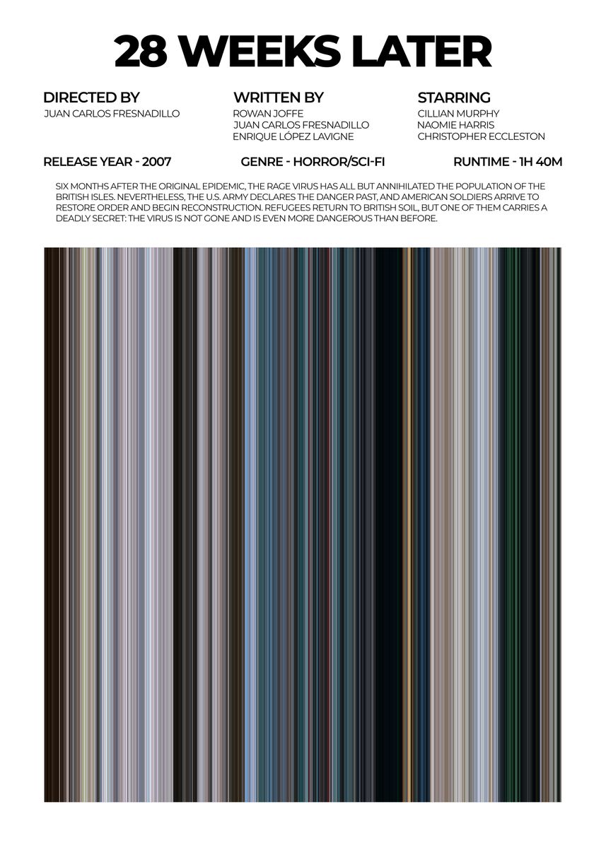 '28 Weeks Later Movie Poster' Poster, picture, metal print, paint by Conceptual Photography ...