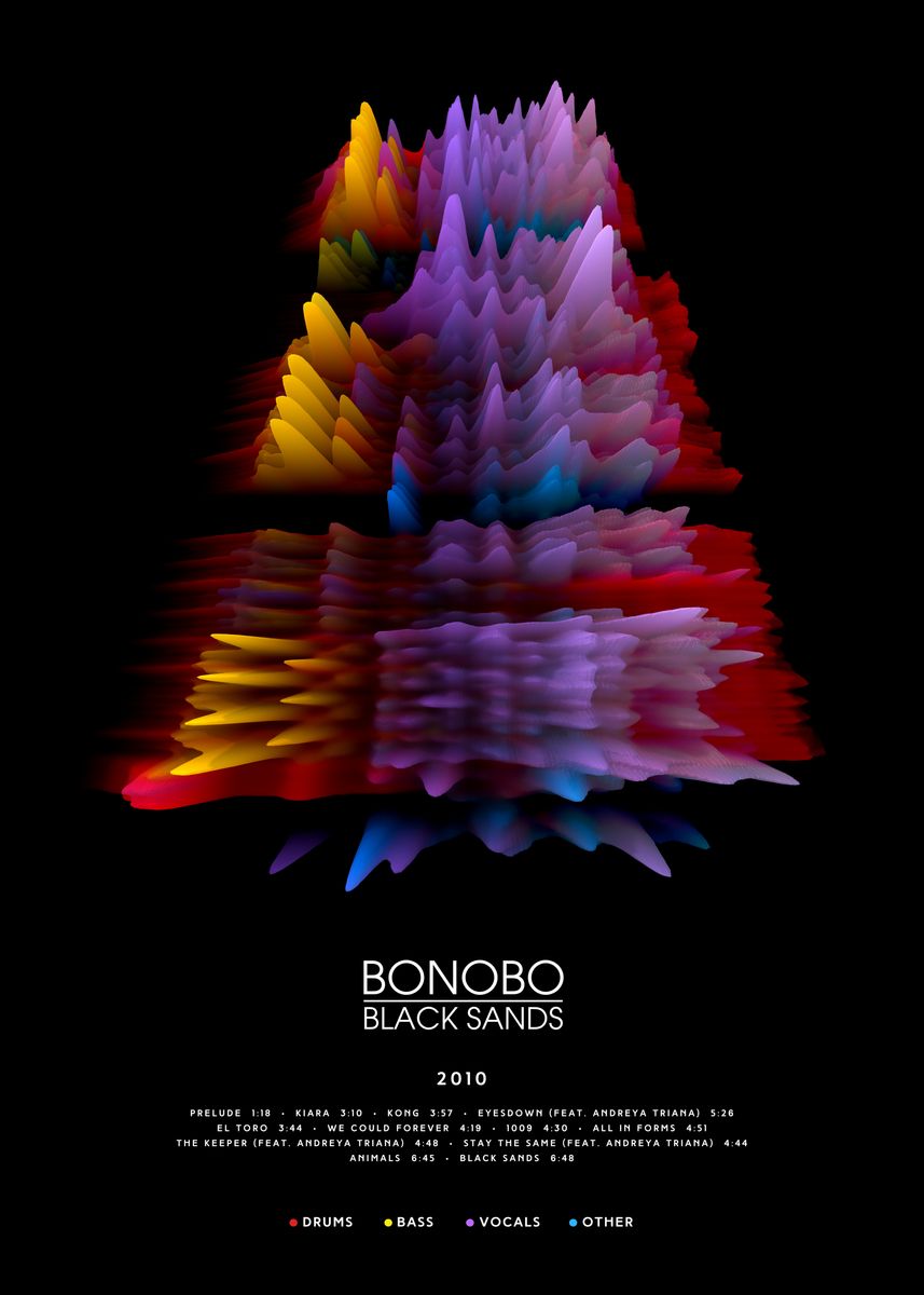 'Bonobo - Black Sands (2010) - 3D' Poster, picture, metal print, paint ...