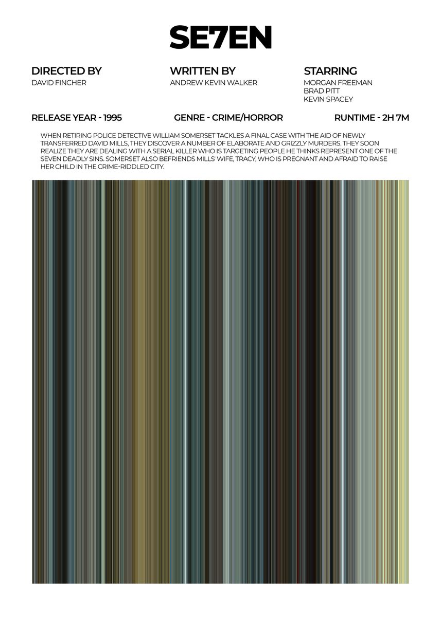 'Se7en Movie Poster' Poster, picture, metal print, paint by Conceptual ...