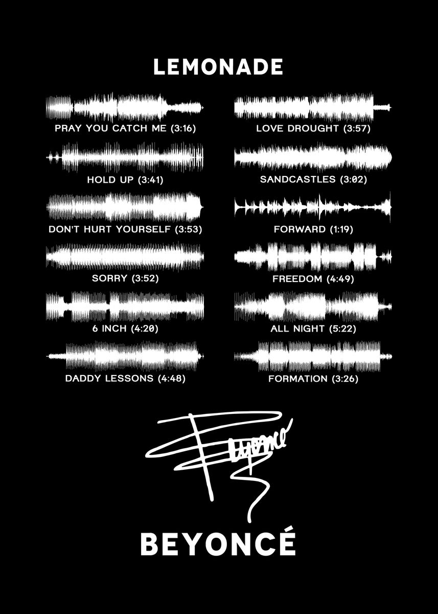 'Beyonce' Poster, picture, metal print, paint by KI RU | Displate