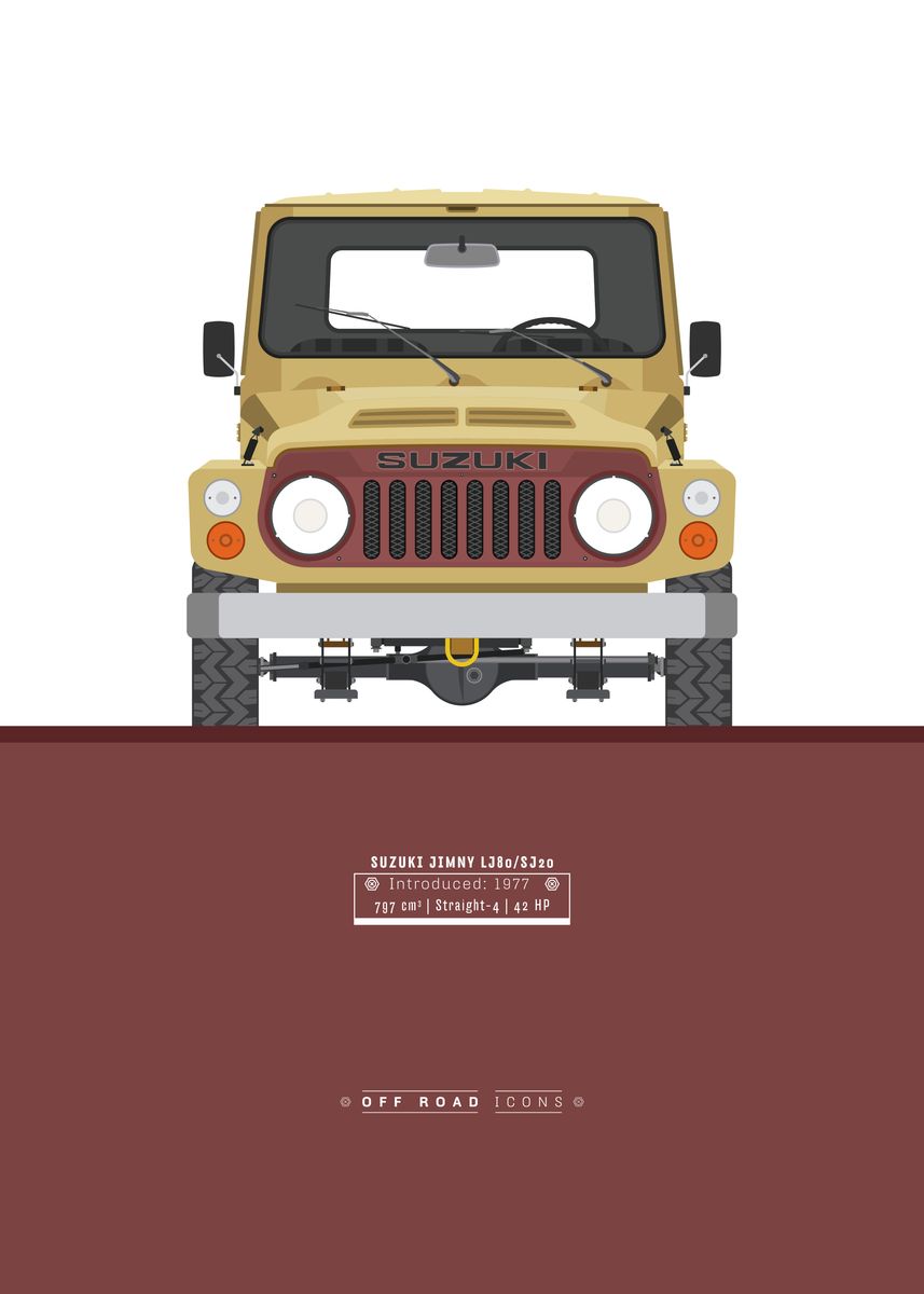 'Jimny LJ80/SJ20 Mustard yellow - dark red' Poster, picture, metal ...