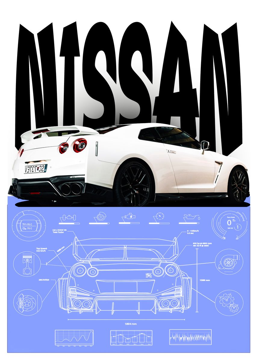 'Nissan GT-R Poster' Poster, picture, metal print, paint by Live Art ...