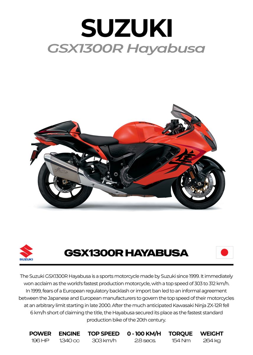 'Suzuki GSX1300R Hayabusa Motorcycle' Poster, picture, metal print ...