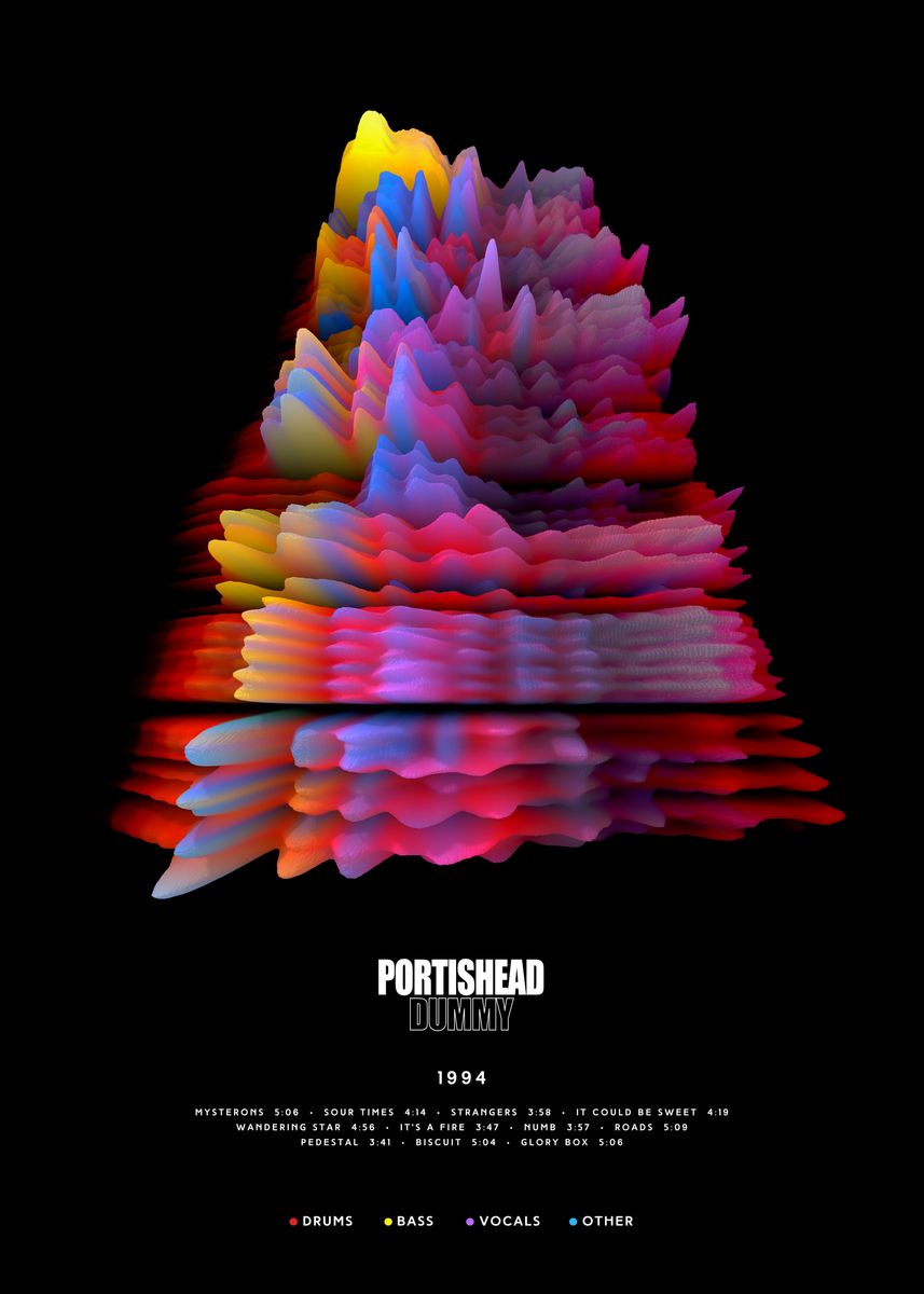 'Portishead - Dummy (1994) - 3D' Poster, picture, metal print, paint by ...