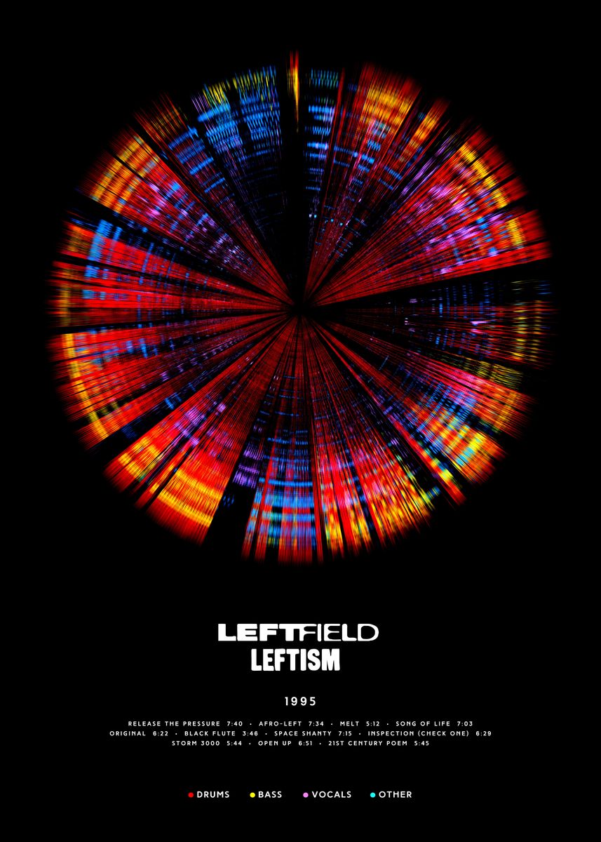 'Leftfield - Leftism (1995) - Circular' Poster, picture, metal print, paint by VIZULR | Displate