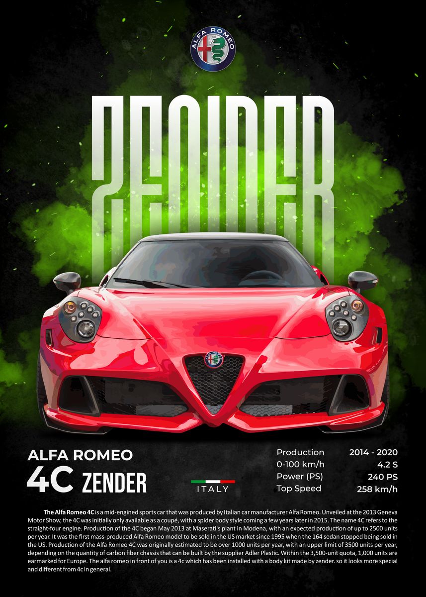 'Alfa Romeo 4C Zender' Poster, picture, metal print, paint by Joko ...