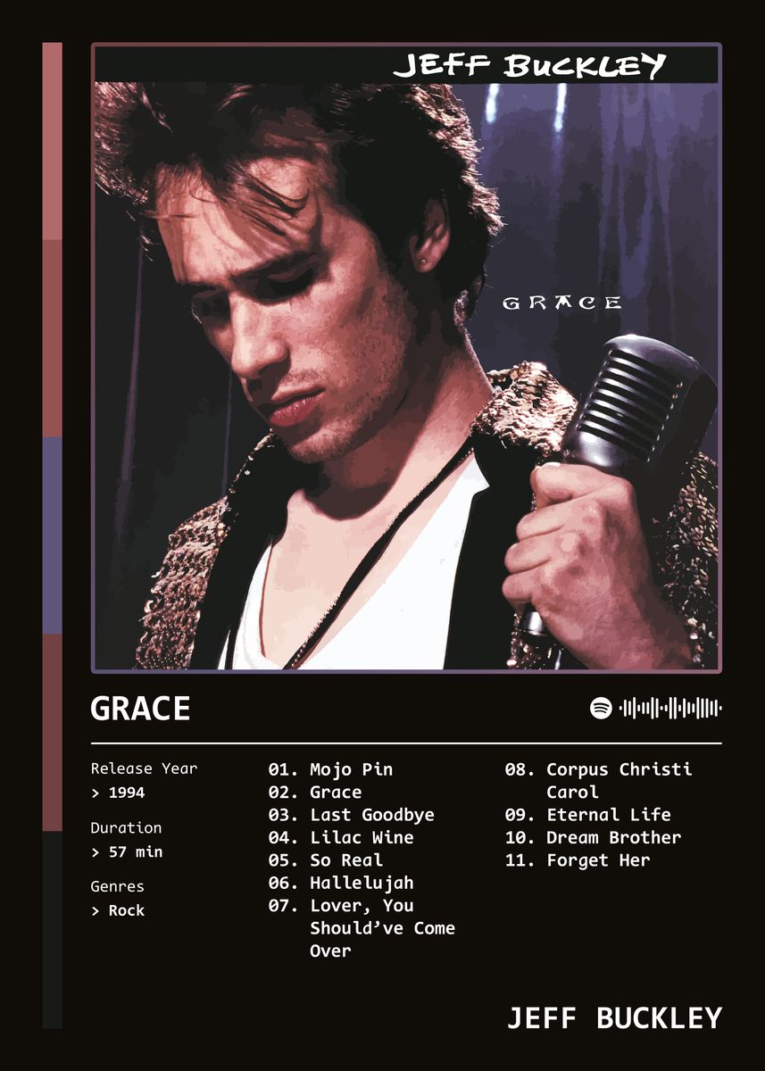 'Grace (1994) Album by Jeff Buckley' Poster, picture, metal print ...