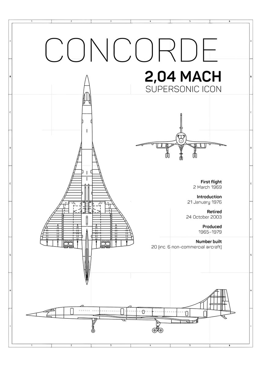 'Concorde Supersonic Jet Blueprint' Poster, picture, metal print, paint ...