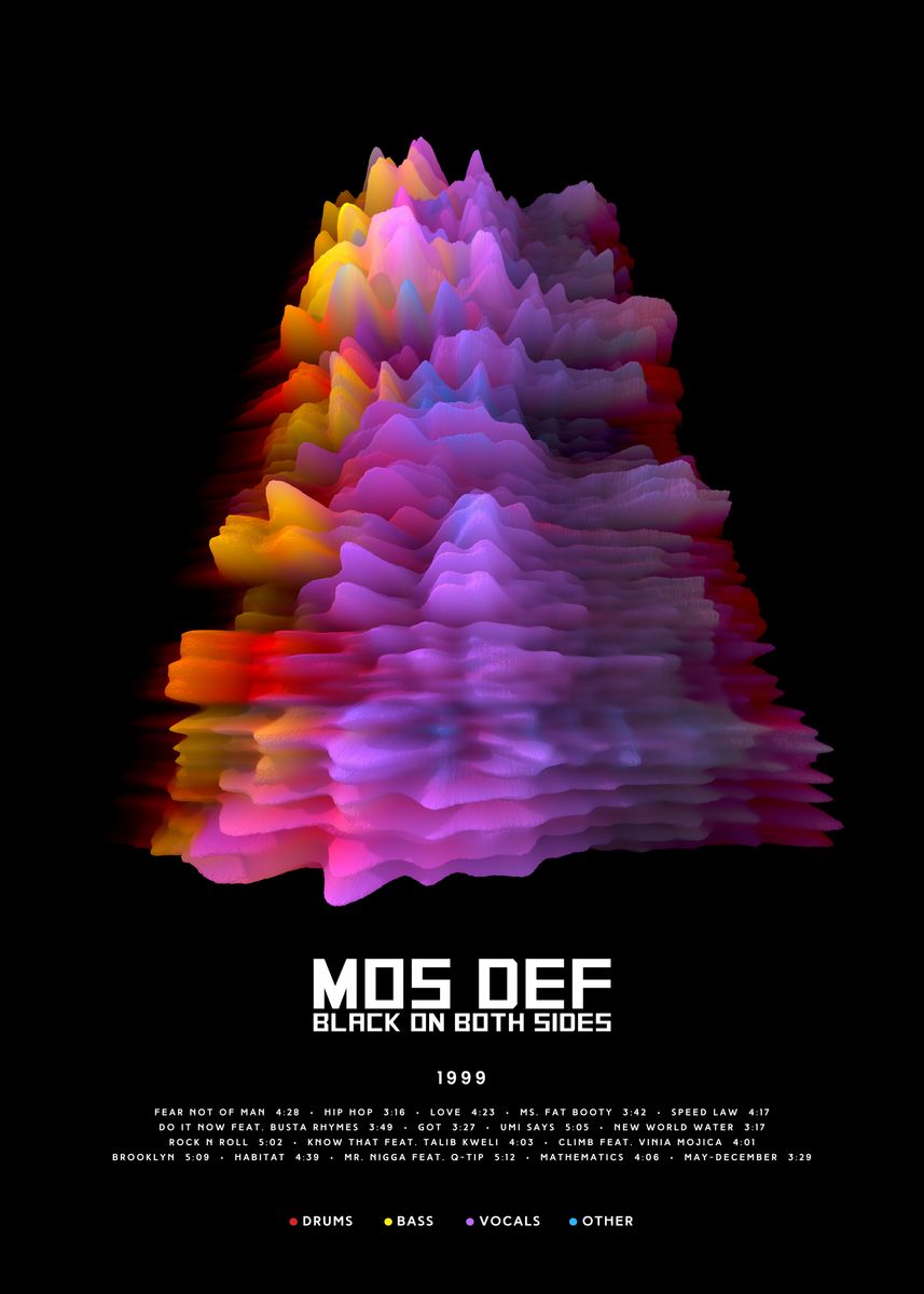 'Mos Def - Black on Both Sides (1999) - 3D' Poster, picture, metal ...