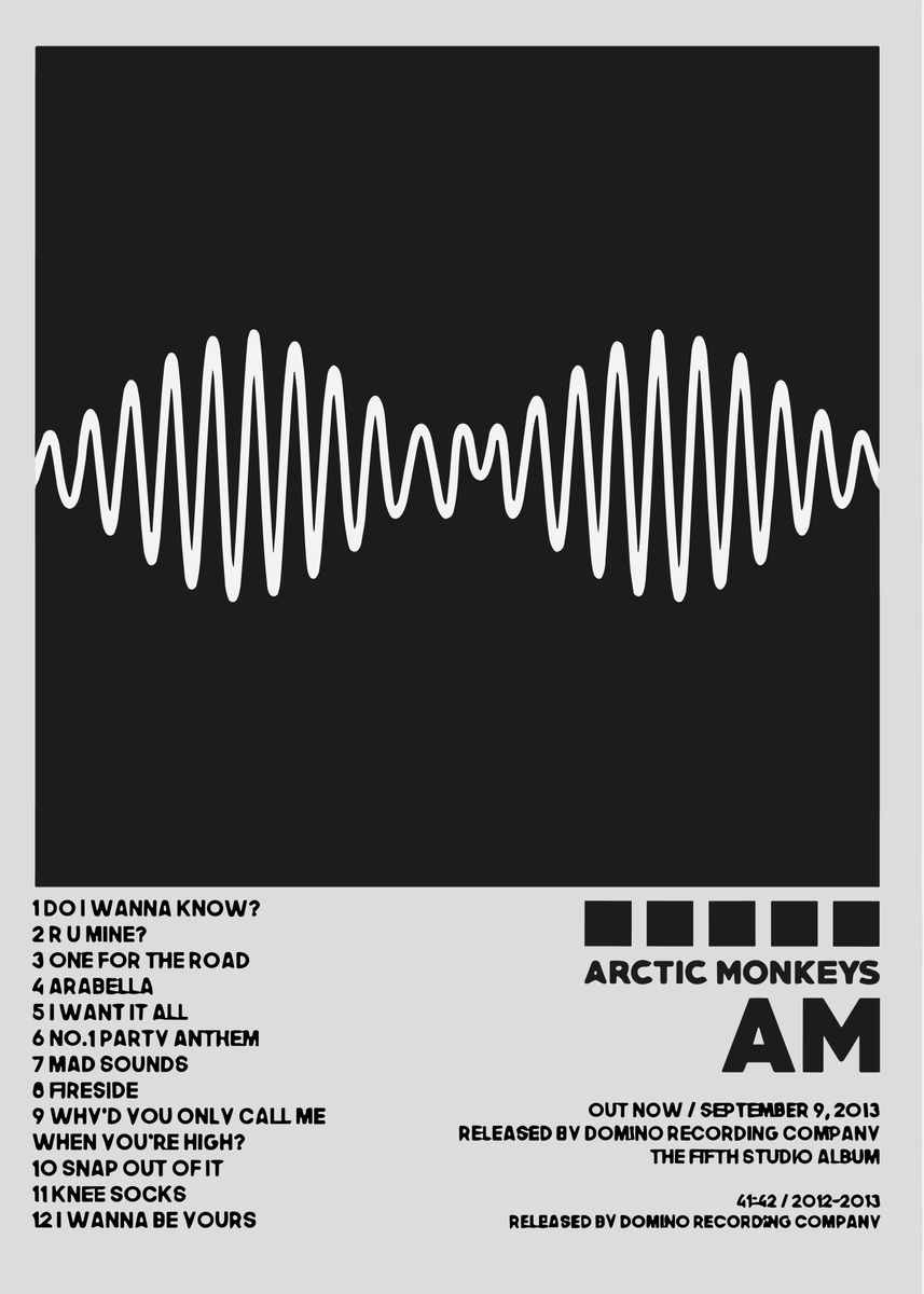'Arctic Monkeys AM Album Cover' Poster, picture, metal print, paint by ...