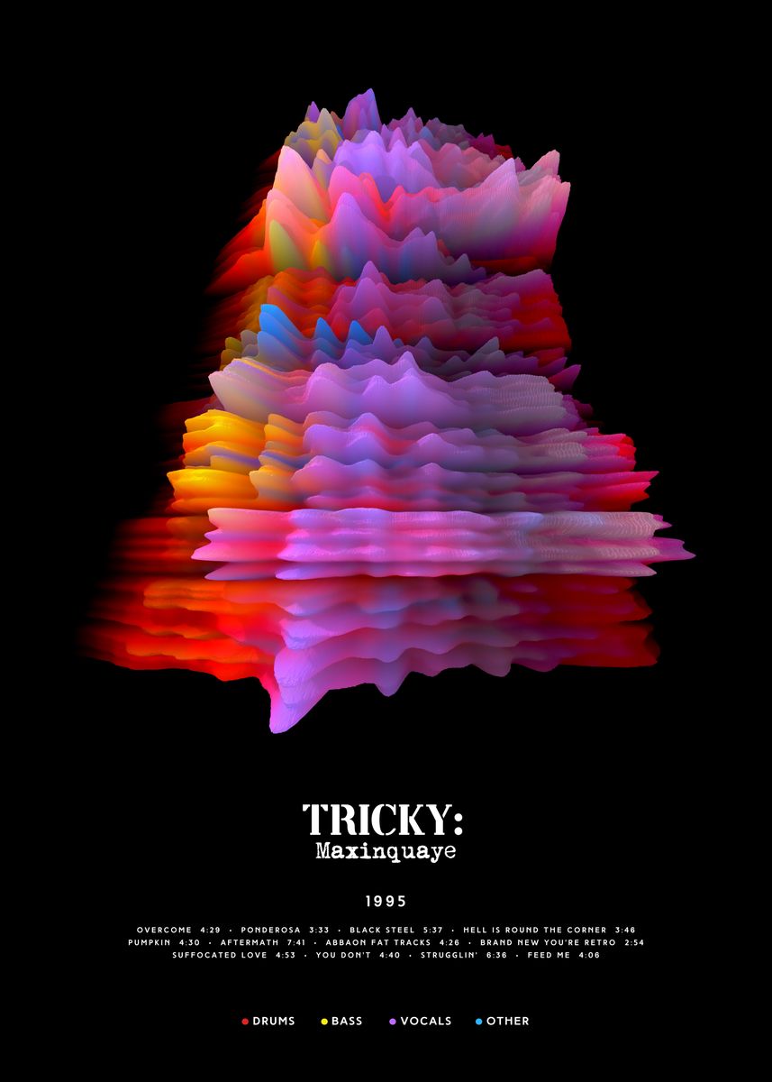 'Tricky - Maxinquaye (1995) - 3D' Poster, picture, metal print, paint by VIZULR | Displate