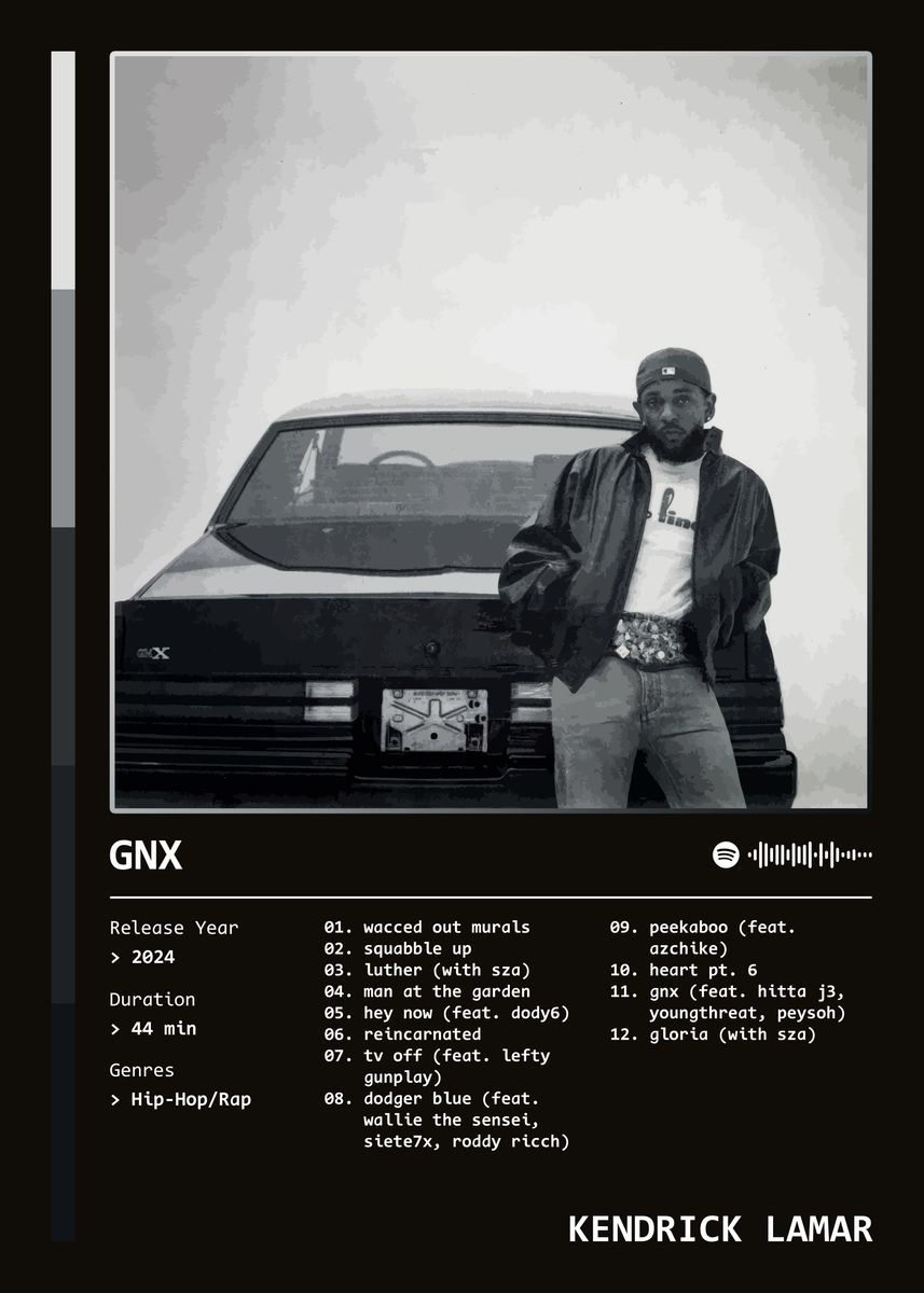 'GNX (2024) Album by Kendrick Lamar' Poster, picture, metal print ...