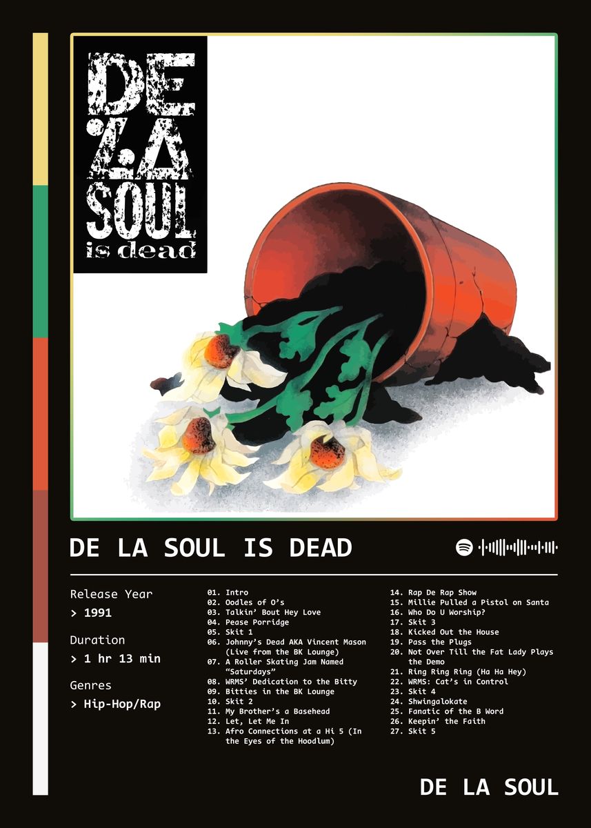 'De La Soul is Dead (1991) Album by De La Soul' Poster, picture, metal ...