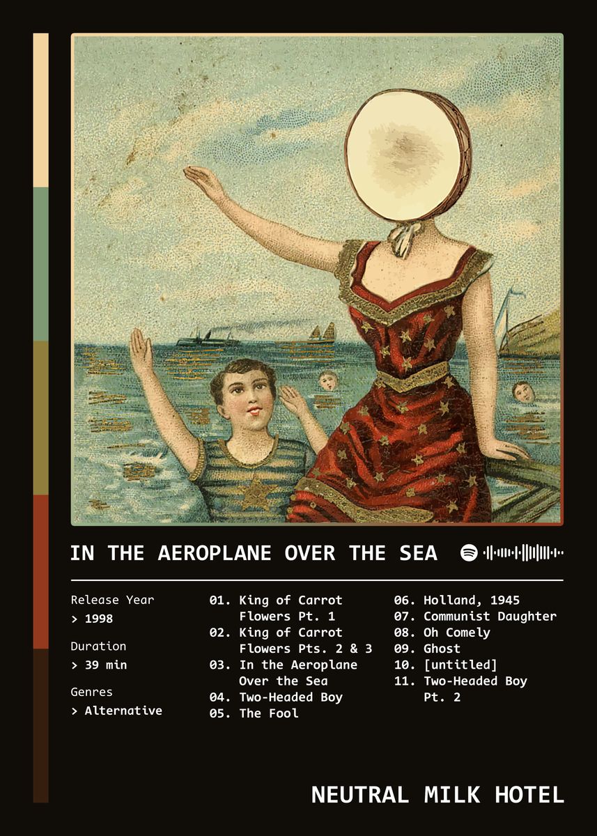 'In the Aeroplane Over the Sea (1998) Album by Neutral Milk Hotel ...