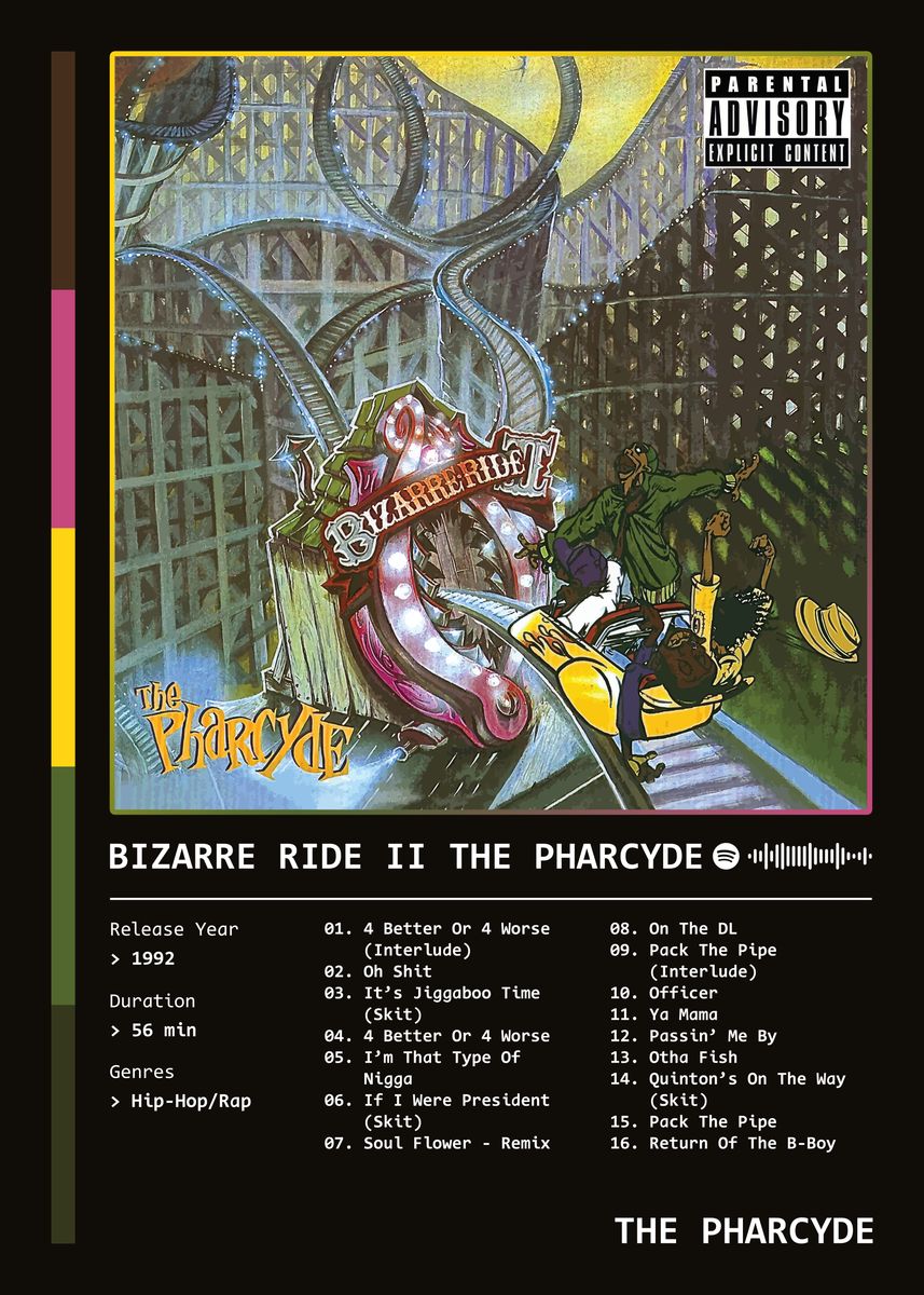 'Bizarre Ride II The Pharcyde (1992) Album by The Pharcyde' Poster ...