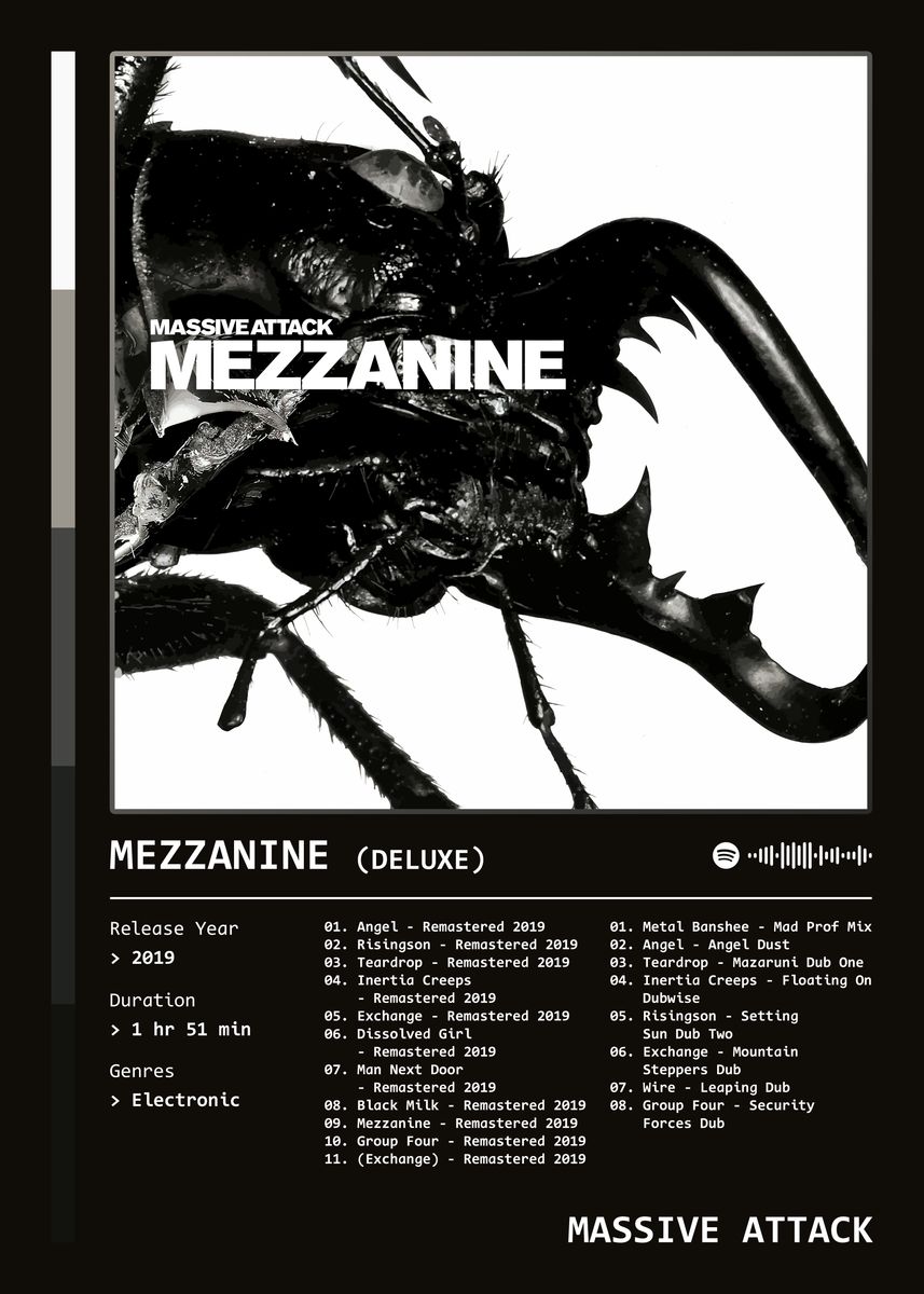 'Mezzanine (Deluxe) (2019) Album by Massive Attack' Poster, picture, metal print, paint by ...