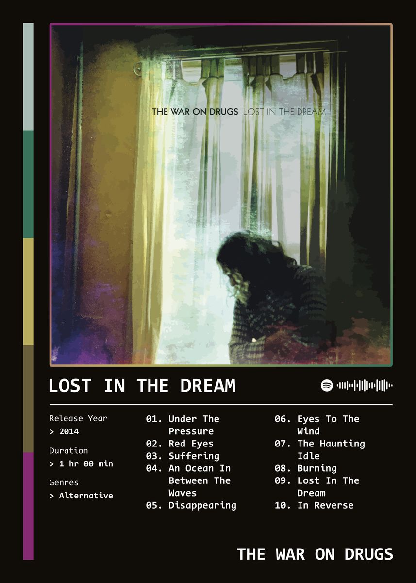 'The War on Drugs - Lost in the Dream Album Cover' Poster, picture ...