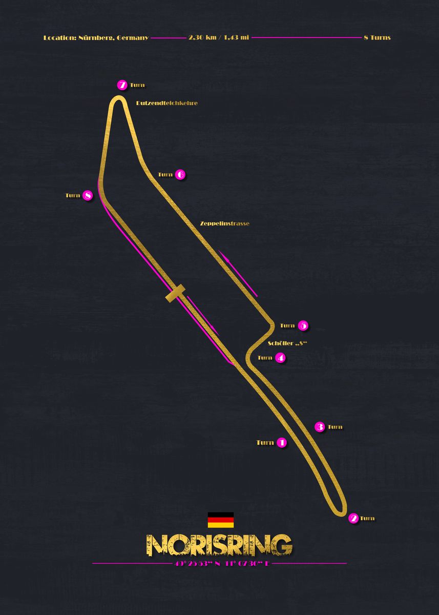 'Norisring Race Track Map' Poster, picture, metal print, paint by ...