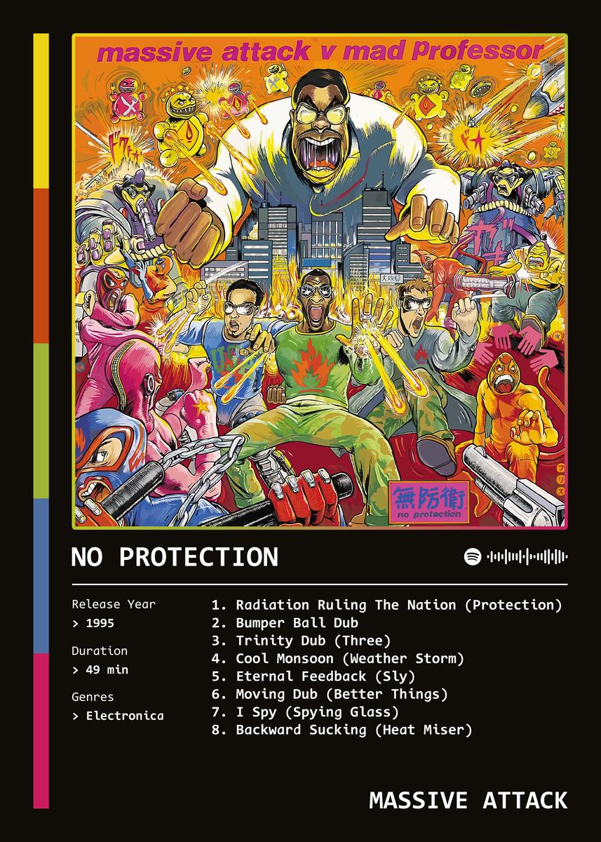 'No Protection (1995) Album by Massive Attack' Poster, picture, metal print, paint by Colorfux ...