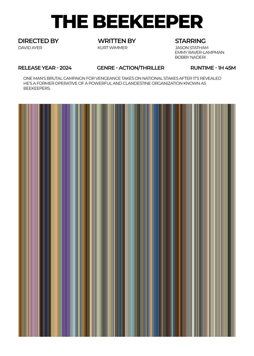 'The Beekeeper Movie Poster' Poster, picture, metal print, paint by ...