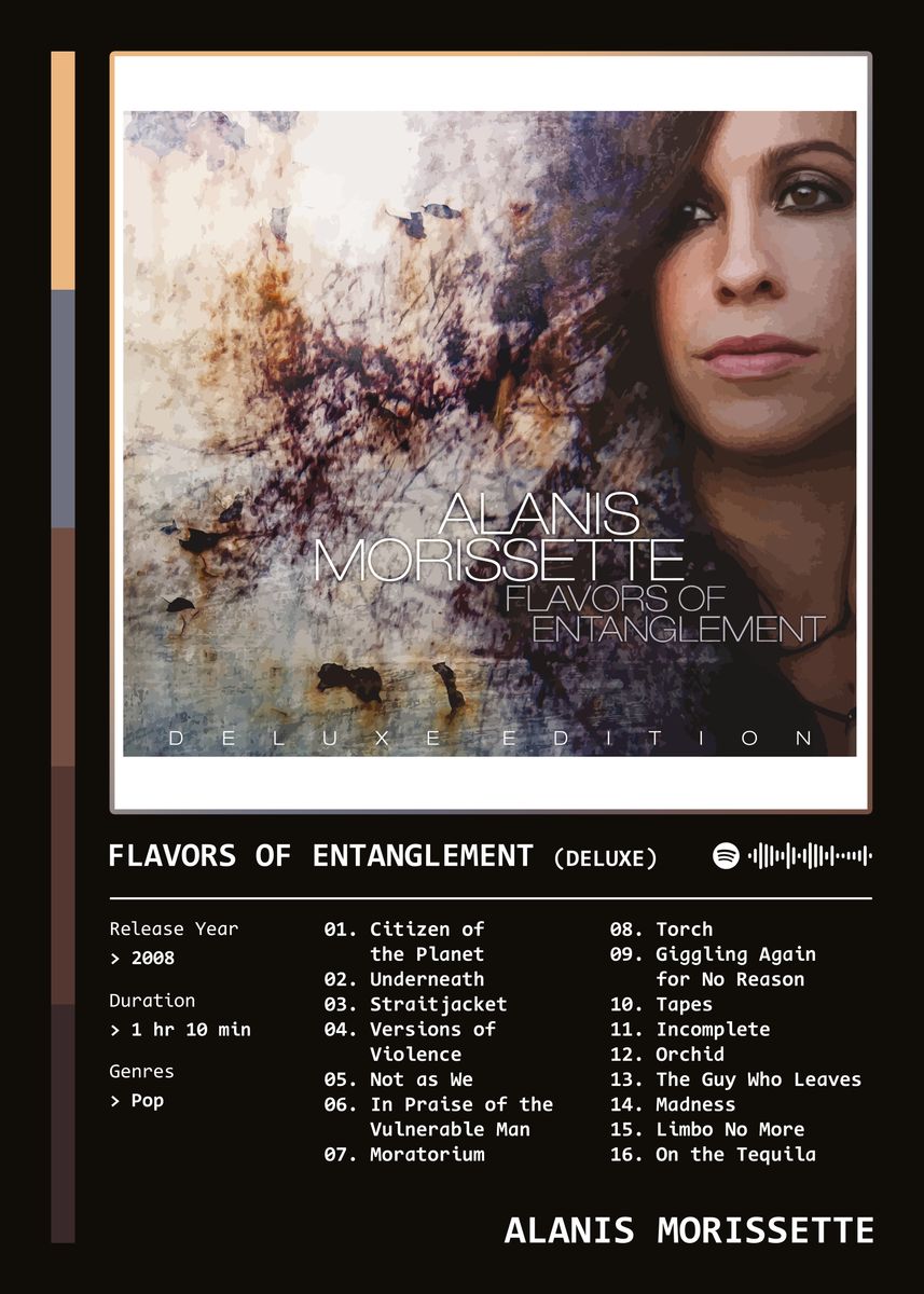 'Flavors of Entanglement (2008) Album by Alanis Morissette' Poster ...