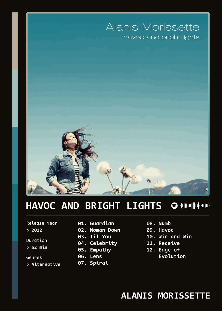 'Havoc and Bright Lights (2012) Album by Alanis Morissette' Poster ...