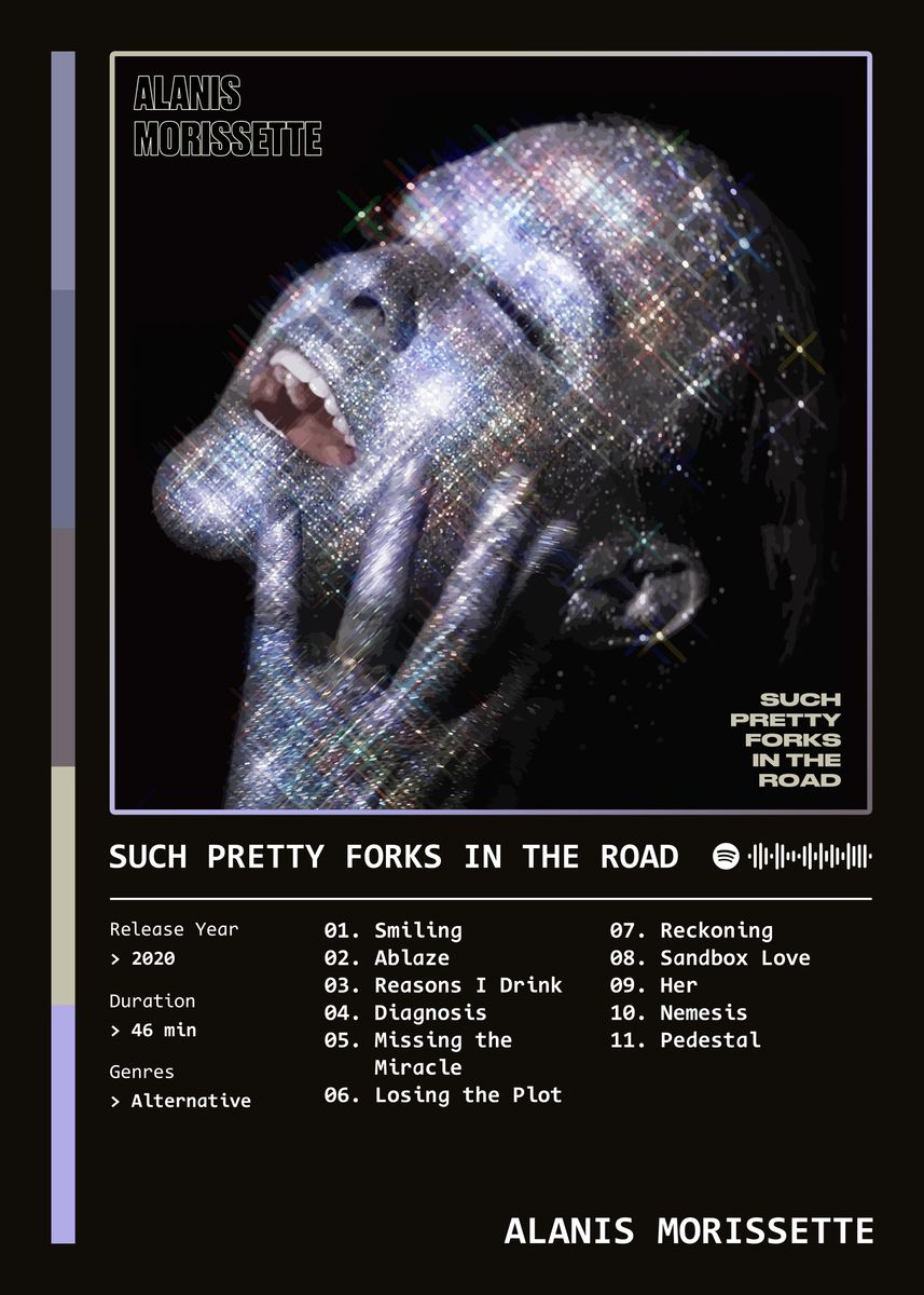 'Such Pretty Forks in the Road (2020) Album by Alanis Morissette ...