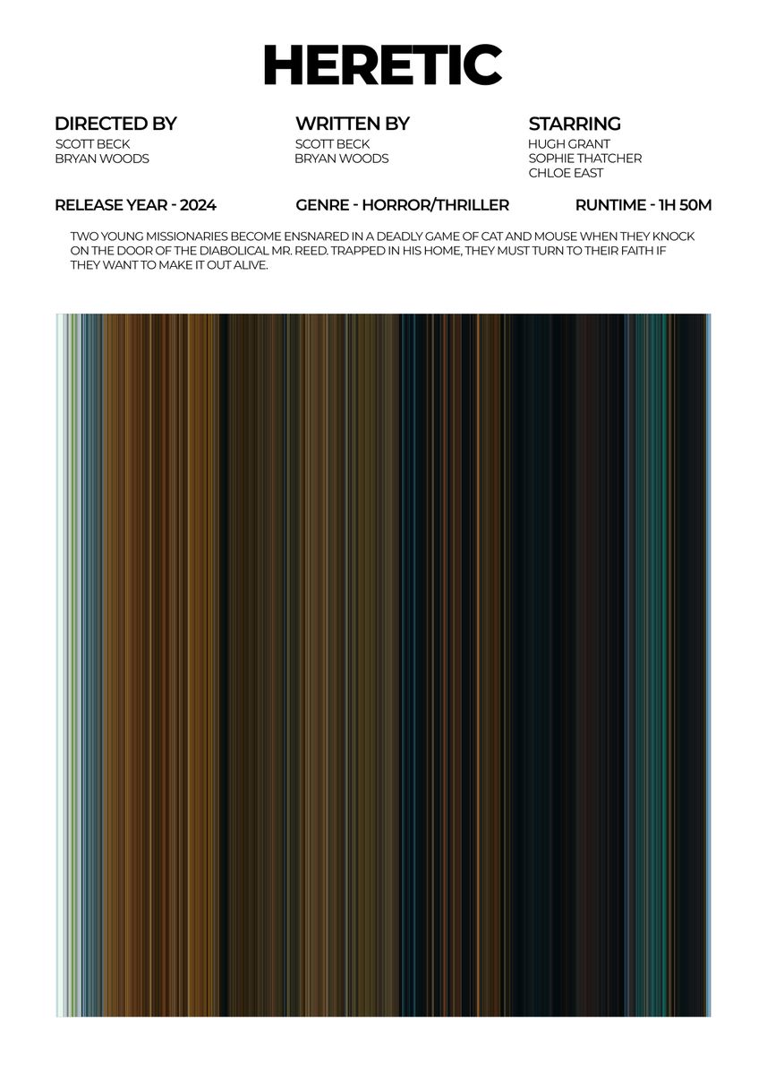 'Heretic Movie Poster' Poster, picture, metal print, paint by ...