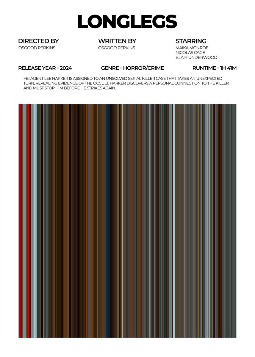 'Longlegs Movie Poster' Poster, picture, metal print, paint by ...