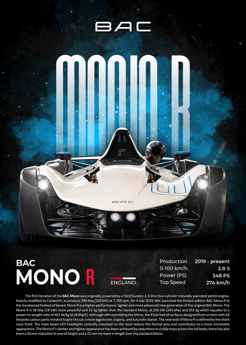 'BAC Mono R Supercar' Poster, picture, metal print, paint by Joko ...