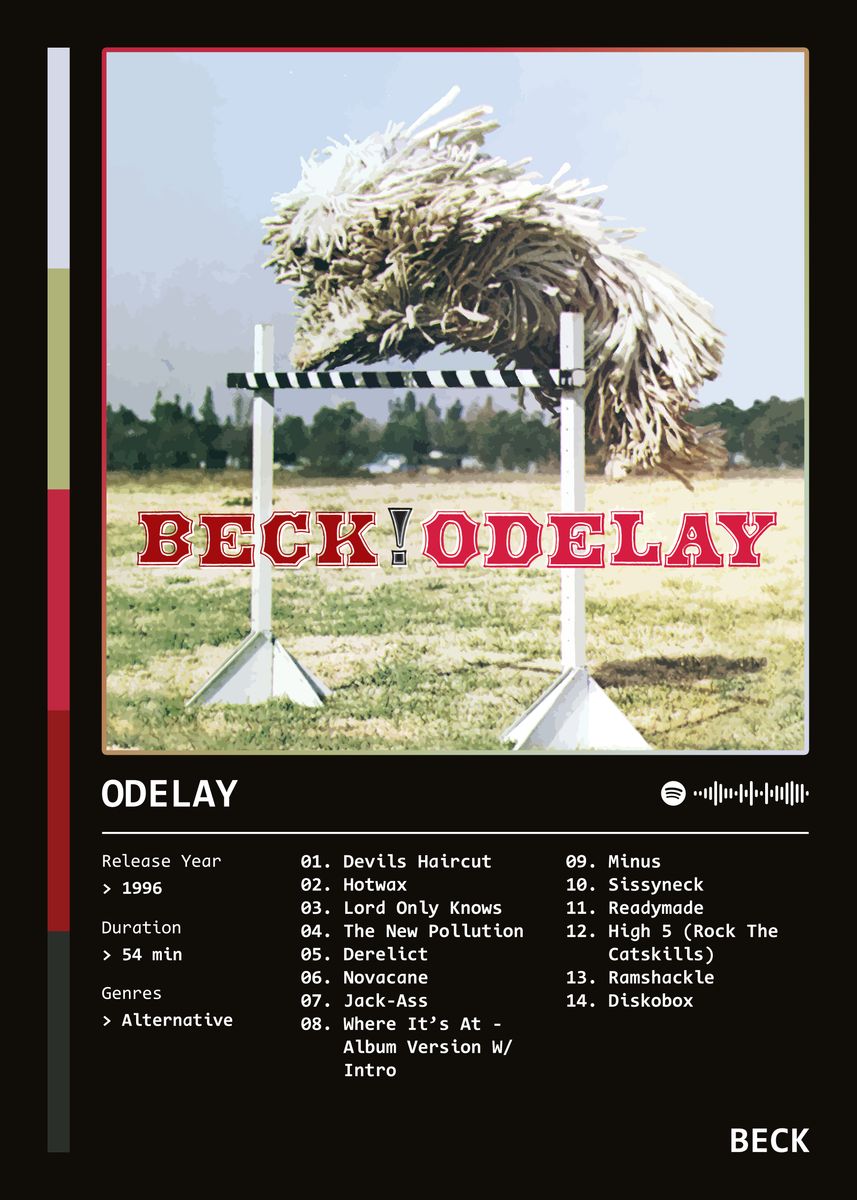 'Odelay (1996) Album by Beck' Poster, picture, metal print, paint by ...