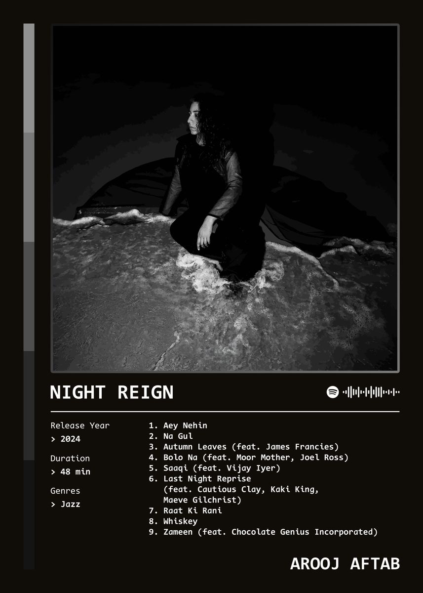 'Night Reign (2024) Album by Arooj Aftab' Poster, picture, metal print ...