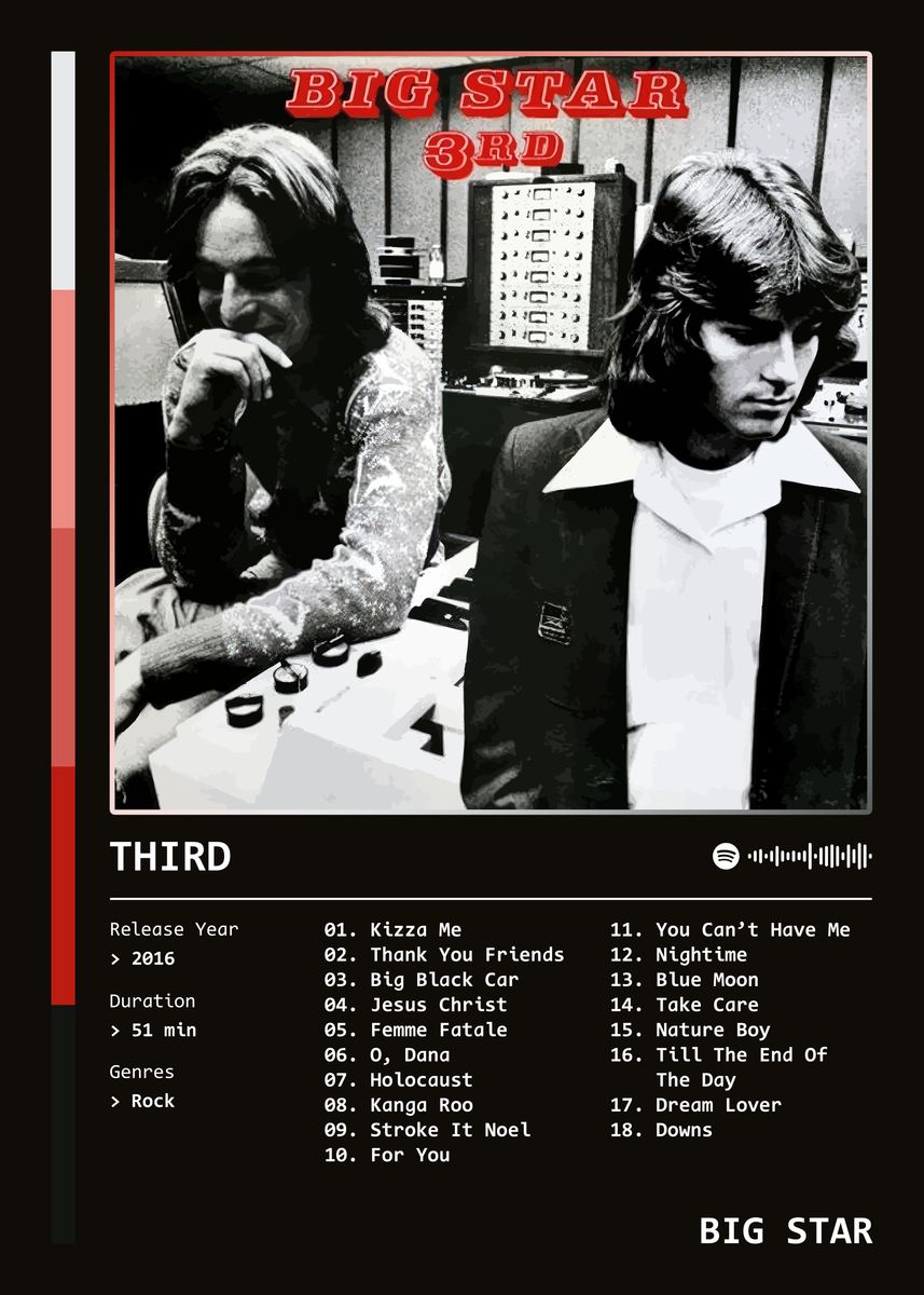 'Third (2016) Album by Big Star' Poster, picture, metal print, paint by ...