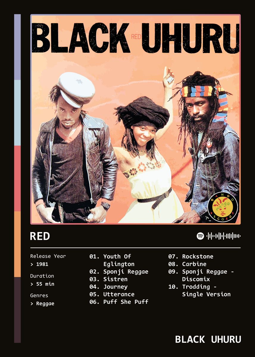 'Red (1981) Album by Black Uhuru' Poster, picture, metal print, paint ...
