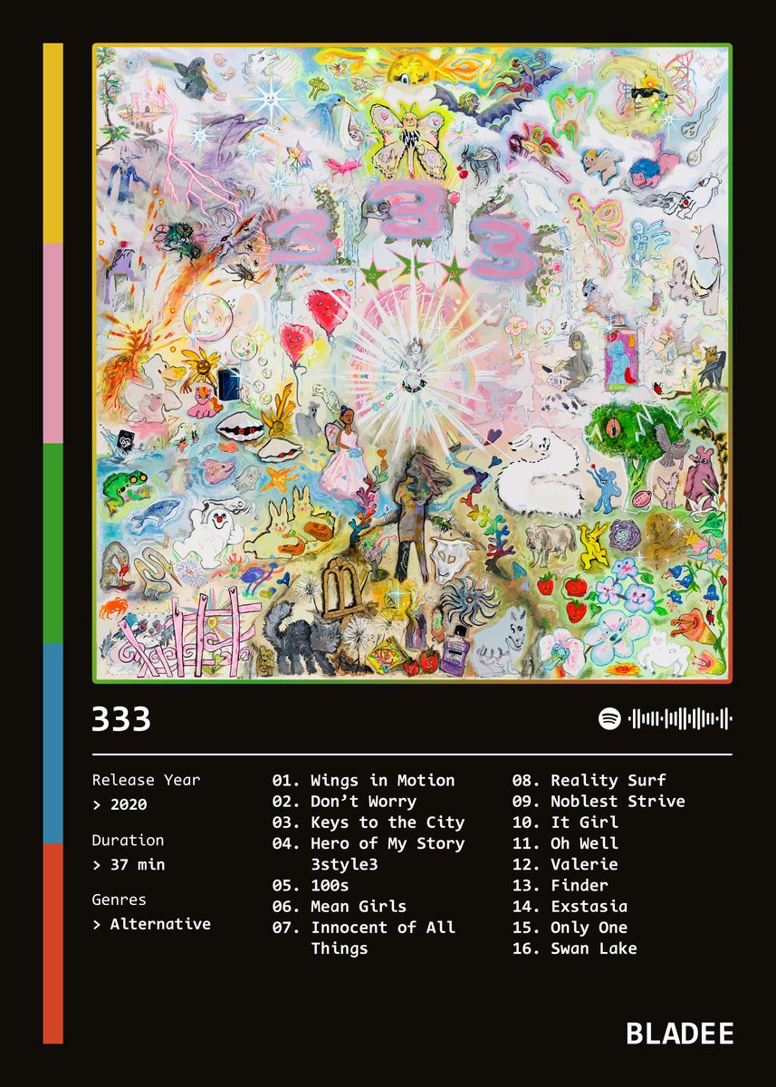 '333 (2020) Album by Bladee' Poster, picture, metal print, paint by ...
