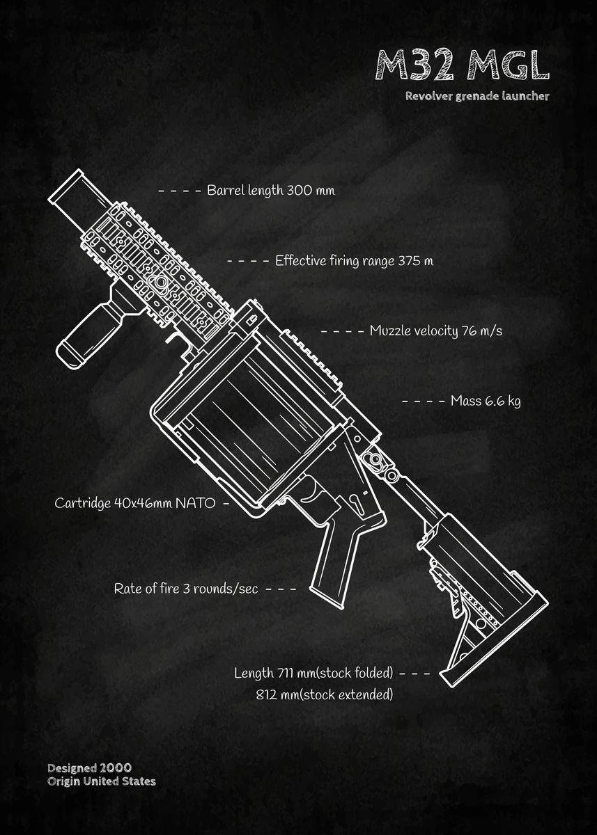 'M32 MGL Grenade Launcher blueprint' Poster, picture, metal print ...