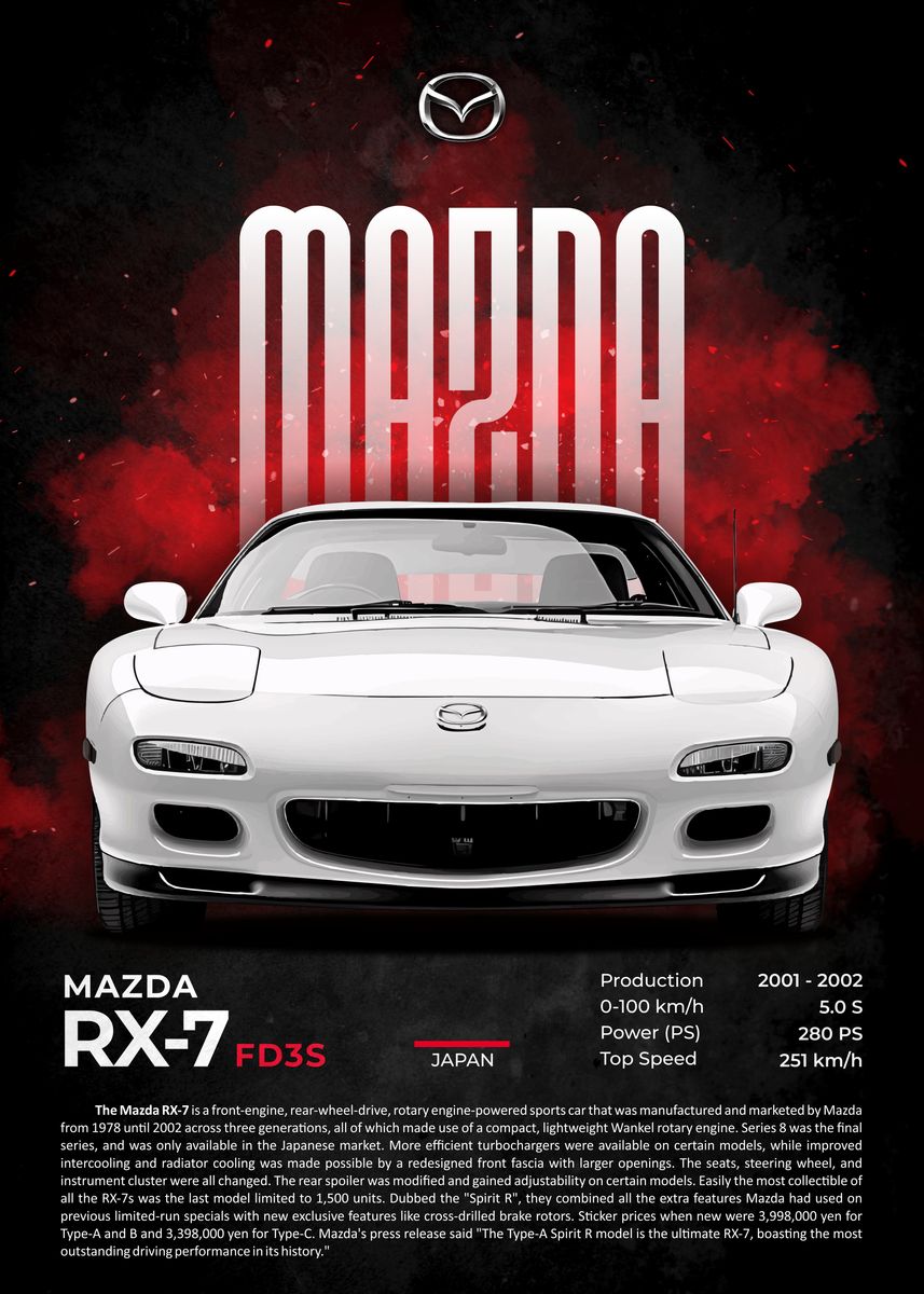'Mazda RX-7 FD3S' Poster, picture, metal print, paint by Joko Tingkir ...