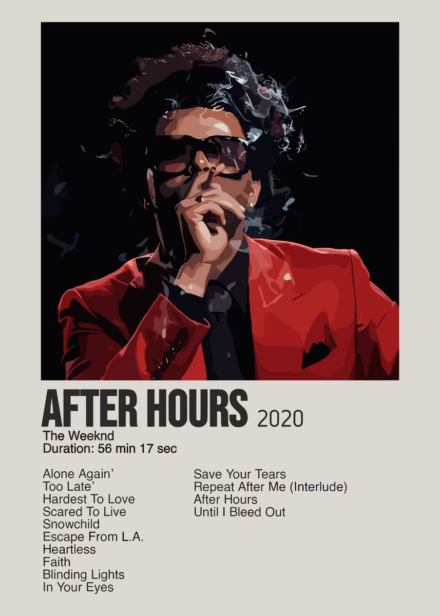 'The Weeknd After Hours Album Cover' Poster, picture, metal print ...