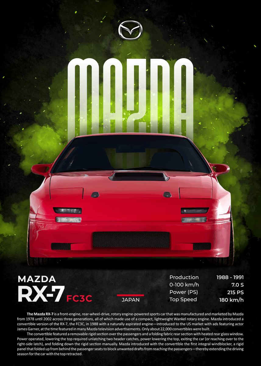 'Mazda RX-7 FC3C' Poster, picture, metal print, paint by Joko Tingkir ...