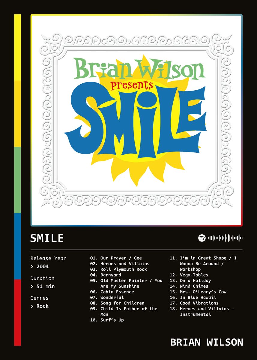 'Smile (2004) Album by Brian Wilson' Poster, picture, metal print ...