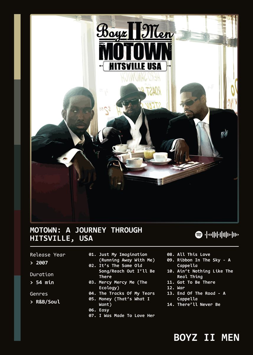 'Motown: A Journey Through Hitsville, USA (2007) Album by Boyz II Men' Poster, picture, metal ...