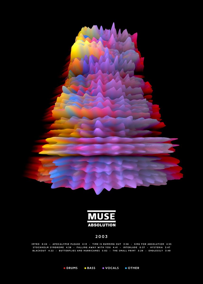 'Muse - Absolution (2003) - 3D' Poster, picture, metal print, paint by ...